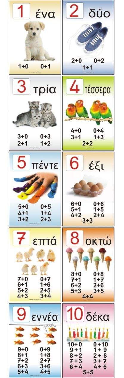 Δέκα (10) Αφίσες με τους αριθμούς και τα ζευγαράκια τους στα Μαθηματικά ...